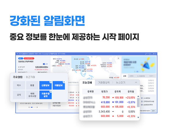 삼성증권, 고객 편의 기능 강화 'NEW POP HTS' 오픈 이벤트 진행